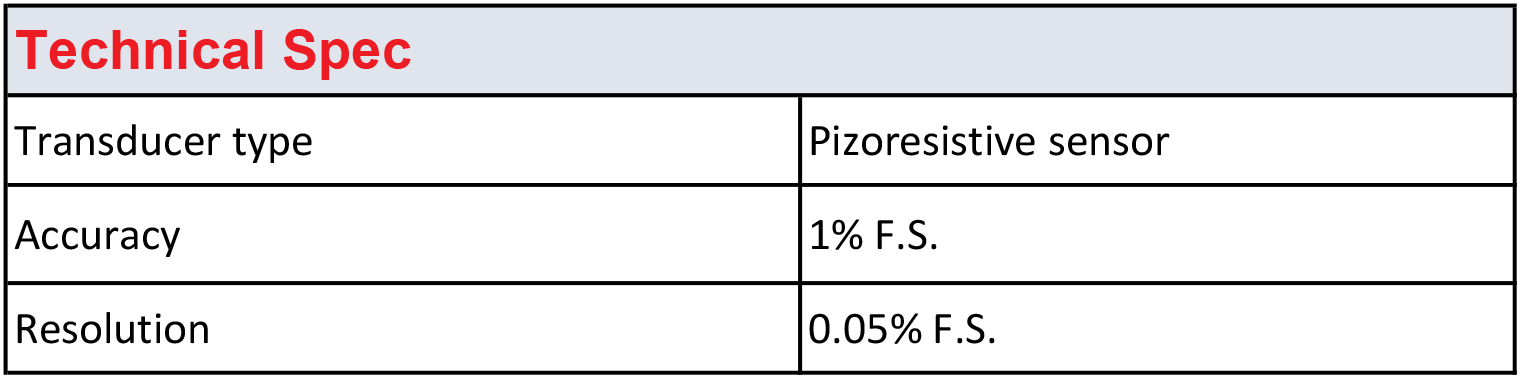 Embankment Pressure Cell – PCCQ01 – payab zamzam